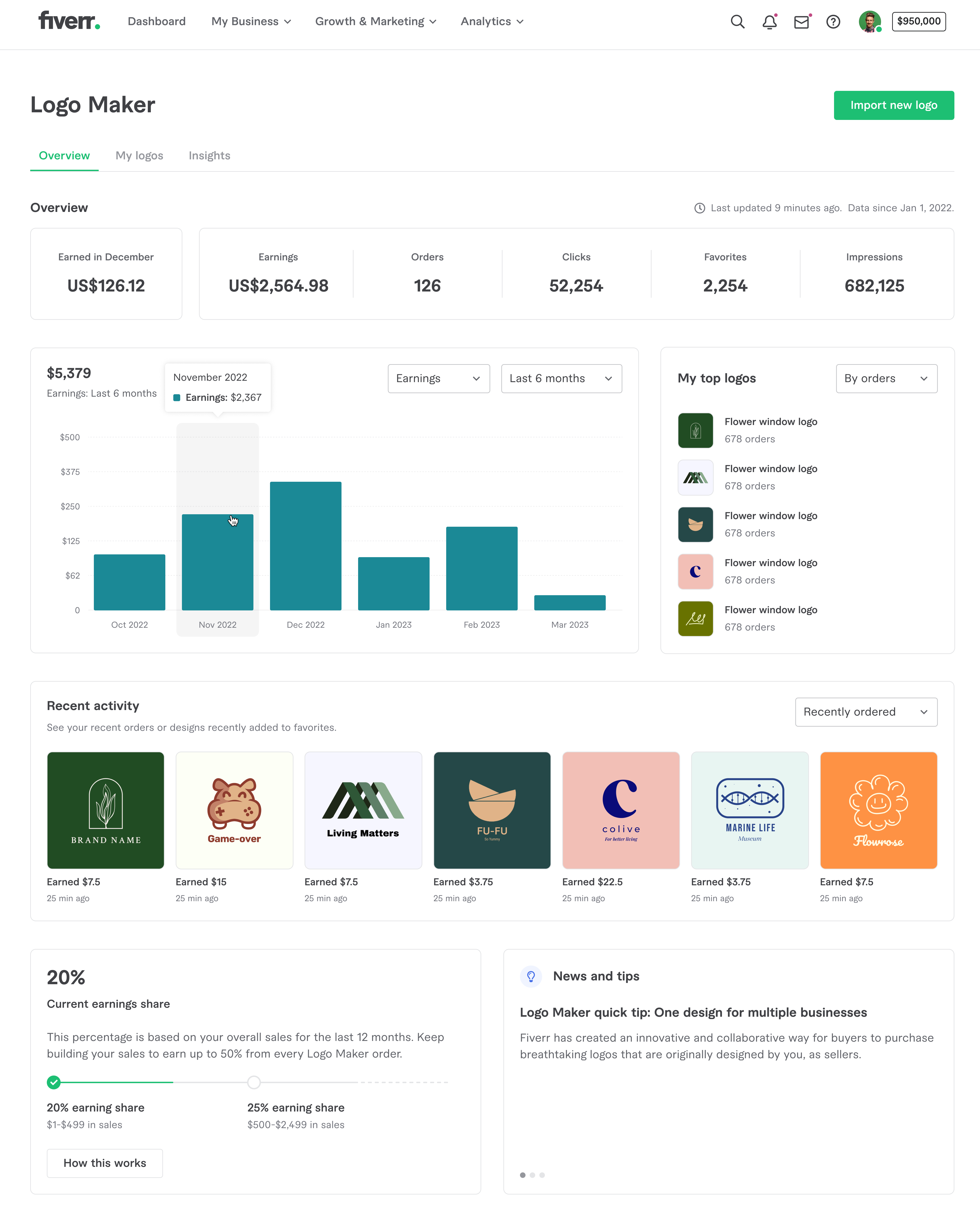 Logo Maker: Dashboard – Fiverr Help Center