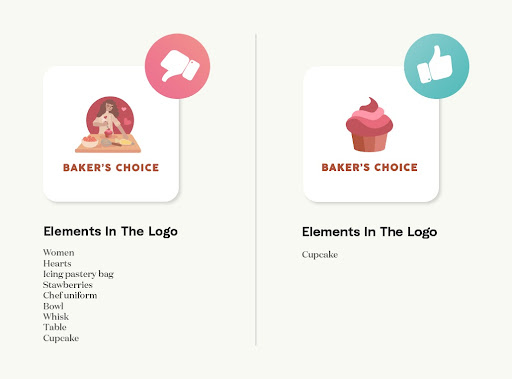 Logo Maker quick tip: Simple vs. complex logos – Fiverr Help Center